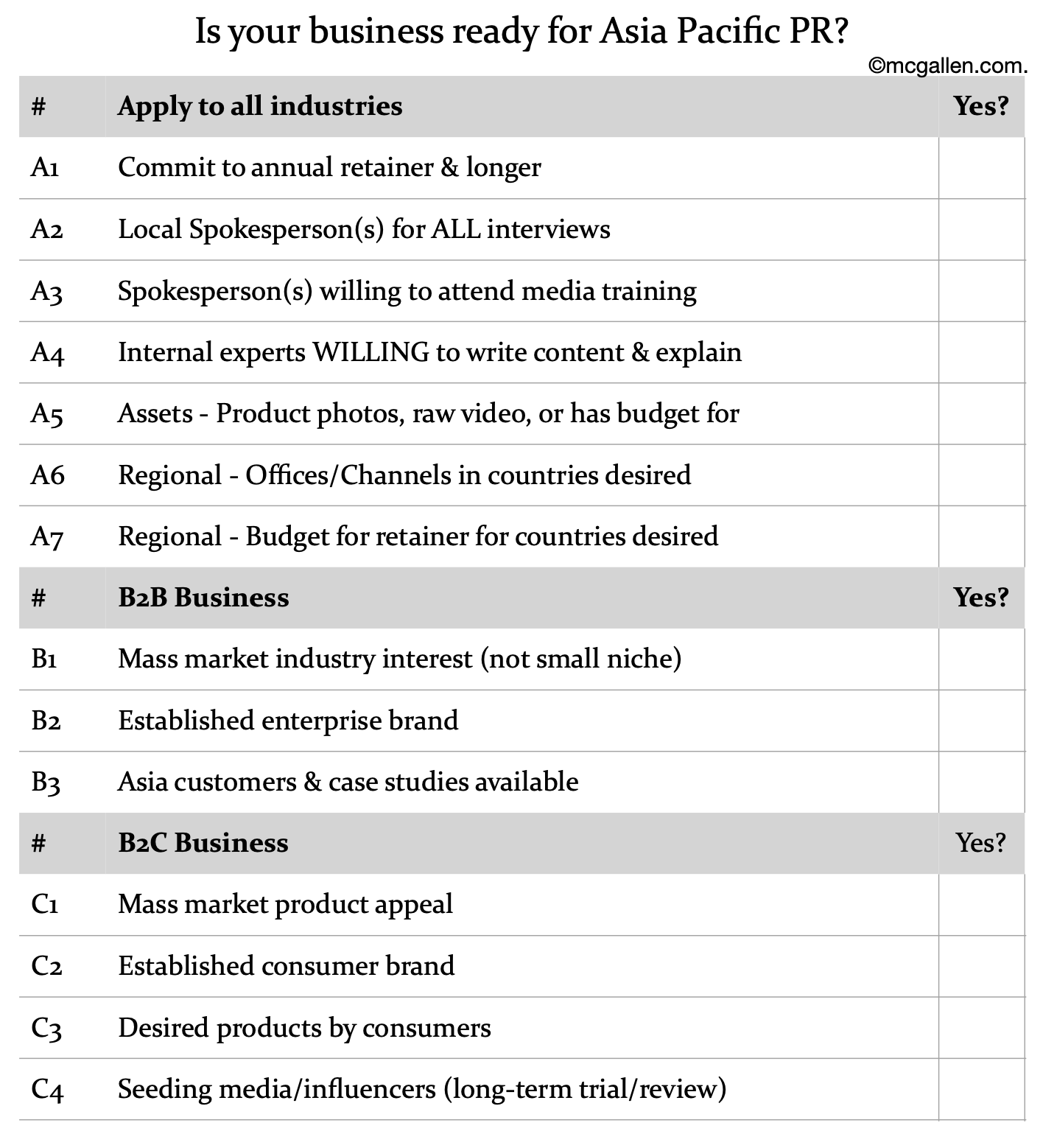 Simple checklist for PR readiness in APAC – Dr Seamus Phan